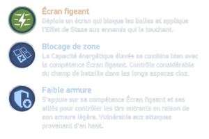 Panther - Mech Arena France